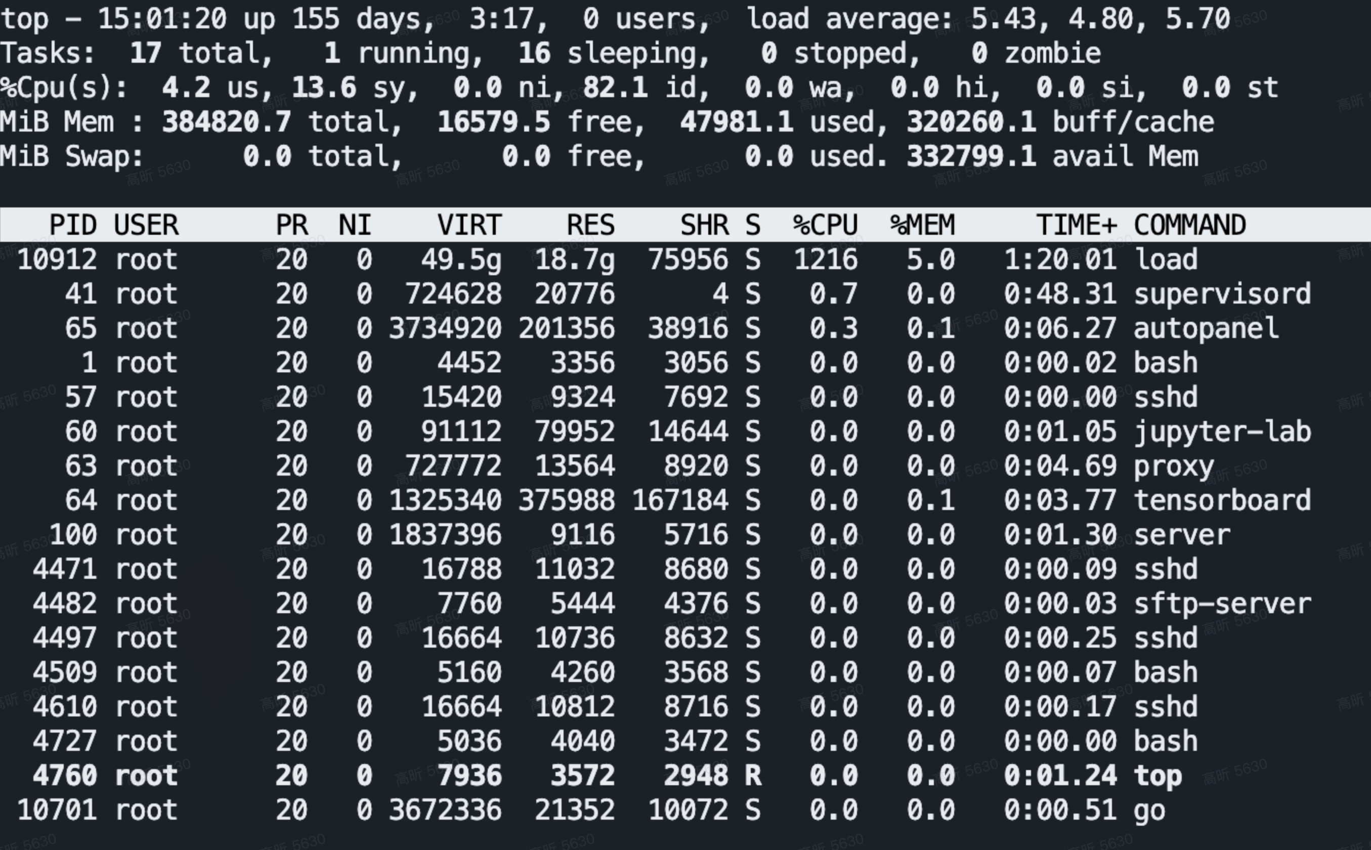 Golang TensorFlow | JARVIS